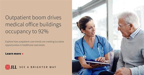 The Shift To Outpatient Care Is Driving Investment Opportunities