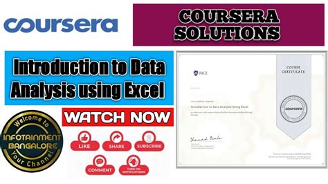 Coursera Quiz Answers New 2020 Introduction To Data Analysis Using Excel Quiz Solutions