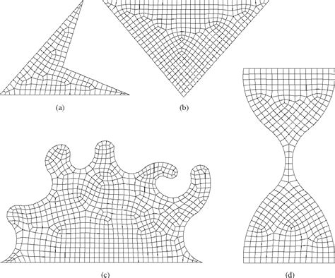 Figure 1 From Modified Algorithm For Unstructured Quadrilateral Meshing Semantic Scholar