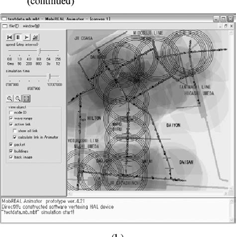 Figure 1 From Performance Evaluation Of Mobile Wireless Communication And Services With