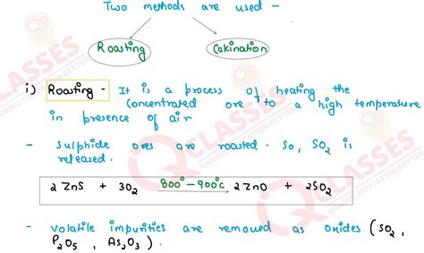 Class Icse Chemistry Important Notes Chapter Metallurgy