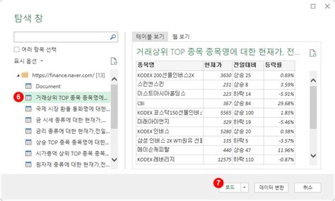 파워쿼리로 외부 데이터 가져오기 엑셀웍스