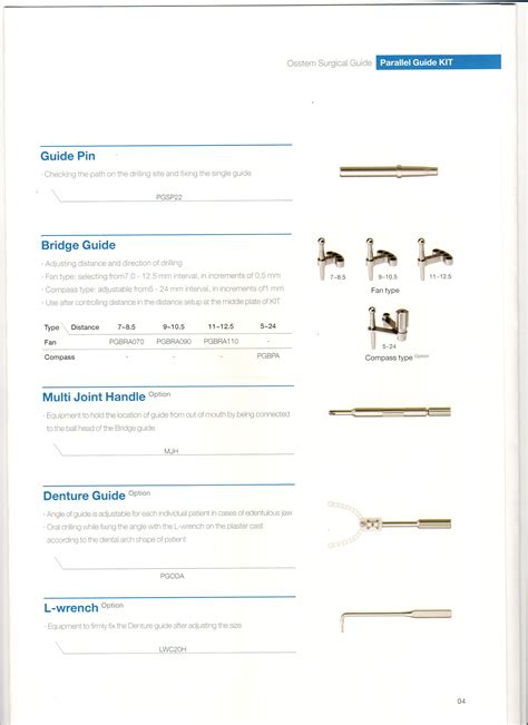 Osstem Korea Parallel Guide Kit Brochure Dental Clinics Dentists Klinik Gigi And 牙医 In Malaysia
