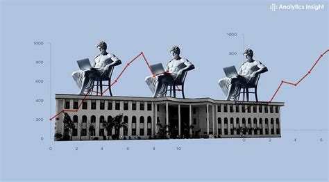 Top 10 Data Science Colleges In India For 2025 Your Complete Guide