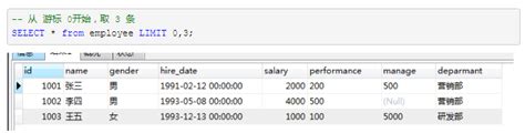 SQL limit 分页 南北12345678 博客园