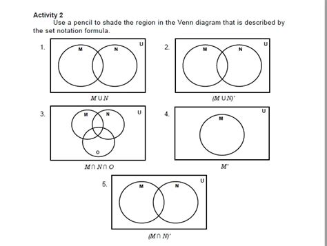 Solved Activity 2 Use A Pencil To Shade The Region In The Venn Diagram That Is Described By The