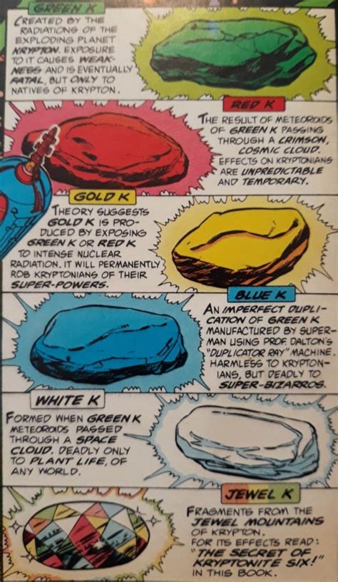 Kryptonite Handbook