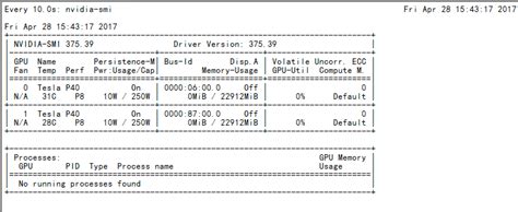 Deeplearning4j实战（7）：手写体数字识别gpu实现与性能比较deeplearning4j 单机 Csdn博客