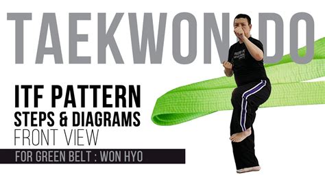 Itf Taekwon Do Pattern Kup 6 Won Hyu Front Facing Youtube