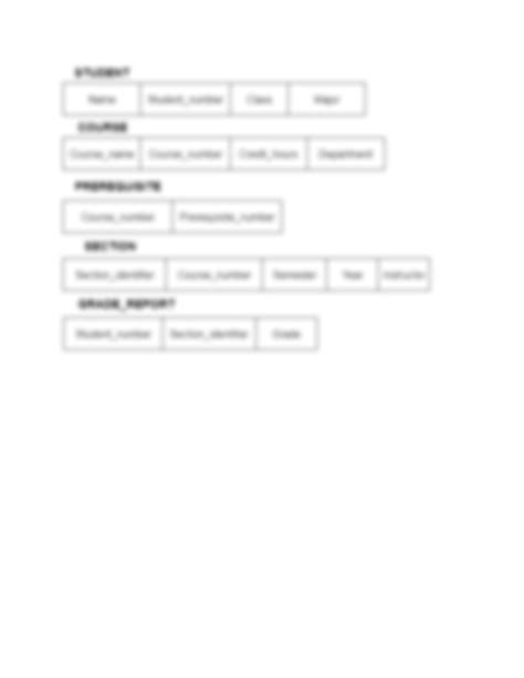 SOLUTION Data Model Schema And Instance Studypool