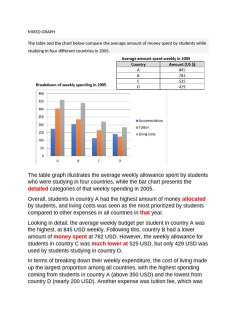 Mixed Graph Pdf