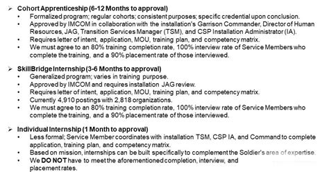Netcom Encourages Soldiers To Participate In Csp Article The United