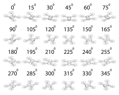 A Set Of 24 Drones From Different Angles 34541824 Vector Art At Vecteezy