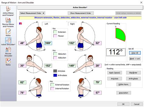 Range Of Motion Measurements Atelier Yuwa Ciao Jp