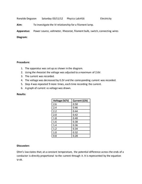 Diffusion Lab Report Pdf