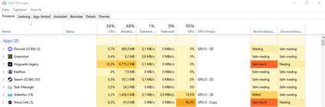 Massive Gpu Usage Spikes During Gaming Relgato