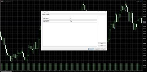 Tradingx Hotkeys Buy Trading Utility For Metatrader 5