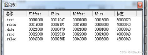 暴雷（cve 2012 1889）漏洞分析报告 Csdn博客