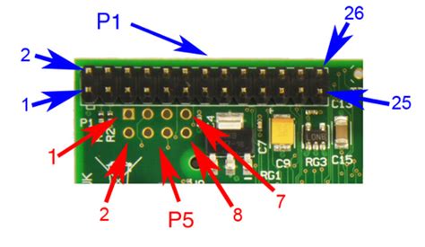 Raspberry Pi Pinout Rev 2