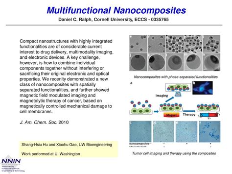 Ppt Multifunctional Nanocomposites Powerpoint Presentation Free