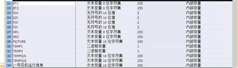 5 Wincc C脚本实现多个相同控制按钮共用一个弹窗wincc共用一个弹出窗口 Csdn博客