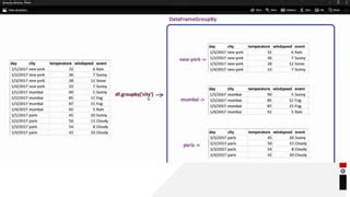 Lecture Pandas Basics Pptx Machine Learning Ppt