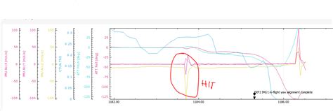 EKF2 Related Crash Copter 4 0 ArduPilot Discourse