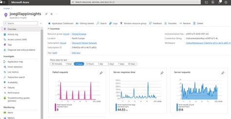 Joe Gill On Linkedin Powerautomate Powerplatform Azure