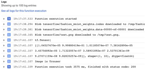 How To Serve Deep Learning Models Using TensorFlow With Cloud Functions Google Cloud Blog