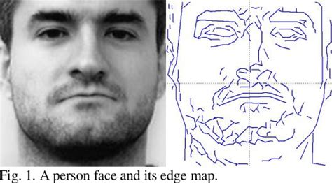 Figure 2 From A Modification Of Modified Hausdorff Distance Method Applying For Face Recognition