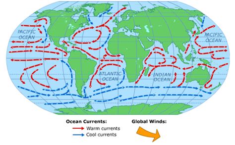 Ocean Currents And Jet Streams Ocean