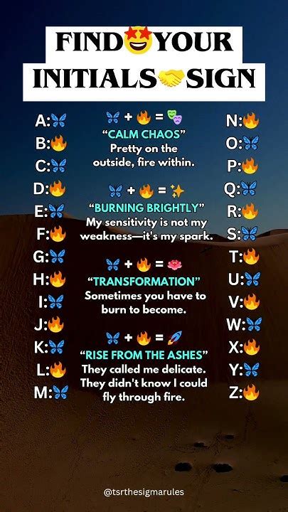 Find Your And Their🦋🔥 Initials Sign Shorts Initials Youtubeshorts Youtube