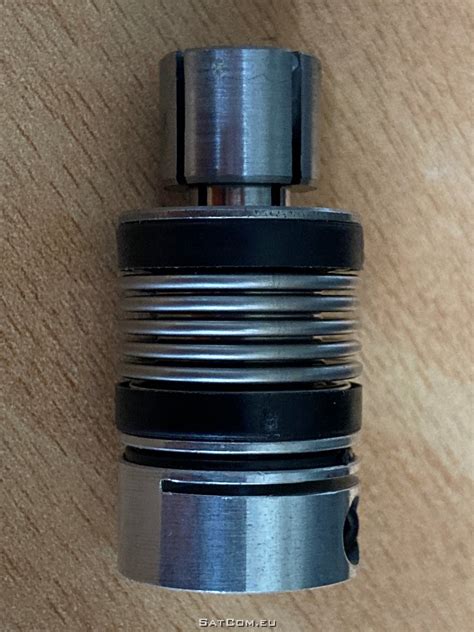 Resolvers Encoders SatCom Eu