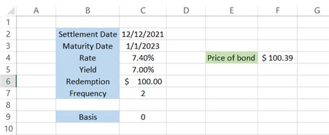 PRICE Function Formula Examples How To Price A Bond Wall Street Oasis