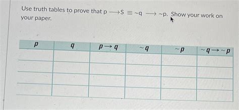 Solved Use Truth Tables To Prove That