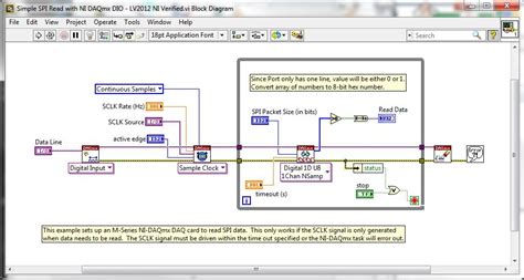 simple spi read with ni daqmx dio discussion forums national