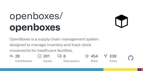GitHub Openboxes Openboxes OpenBoxes Is A Supply Chain Management