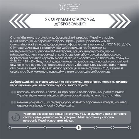 Як отримати статус УБД після 24 лютого 2022 року Лісовогринівецька