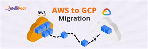 What Is Google Cloud Platform GCP Migration