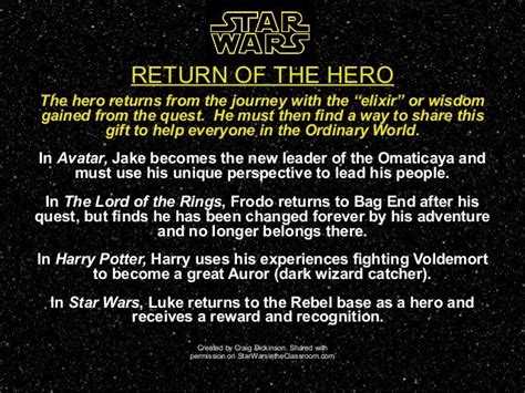 Star Wars 1977 The Heros Journey
