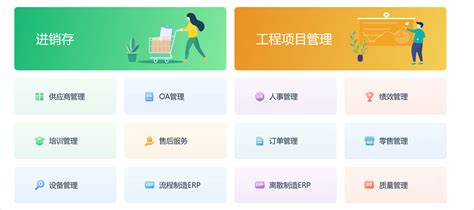 请教目前国内外比较好的仓库管理软件？ 知乎