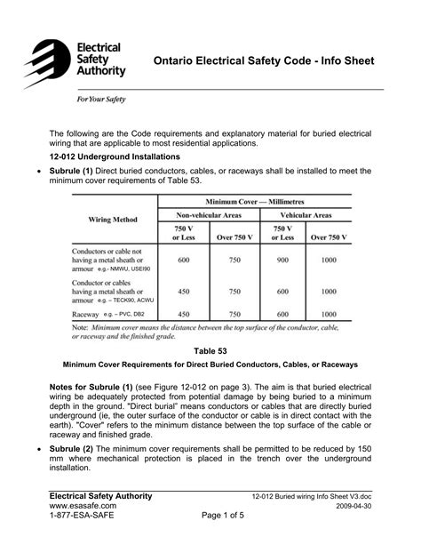 Residential Electrical Wiring Code Ontario Wiring Digital And Schematic