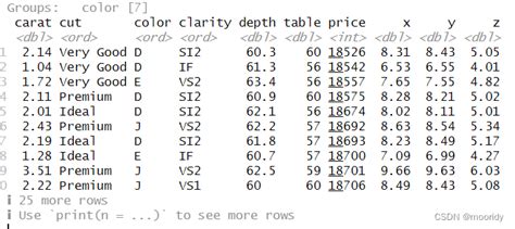 r语言入门 使用 dplyr 进行数据转换