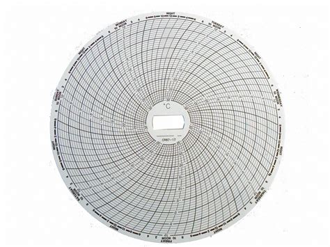 Supco Cr87 17 60 Chart 7 Day 30 Degreec10 Degree Cpk60 34j383