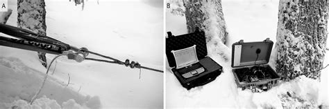 Assessing Cable Tensile Forces And Machine Tilt Of Winch Assisted Forwarders On Steep Terrain