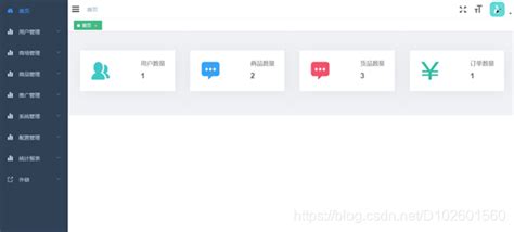 2020 Spring Boot Vue 优秀项目开源基于springbootvue项目开源 Csdn博客