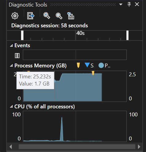 Emgu Cuda Memory Consumption And Performance · Issue 756 · Emgucv