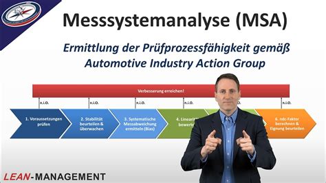 Messsystemanalyse Msa Wie Man Die Prüfprozessfähigkeit Von Messsystemen Sicherstelltlean Six