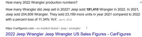 The Bronco Has Nearly Caught Jeep Wrangler In Sales Page 2 Bronco6g