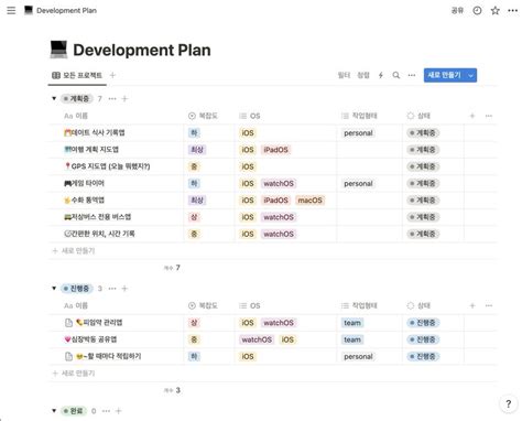 Linkedin Hyemi So 페이지 사이드프로젝트